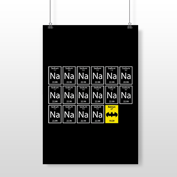 Sodium (Na) Chemistry - Wall Posters - Custom Freaks